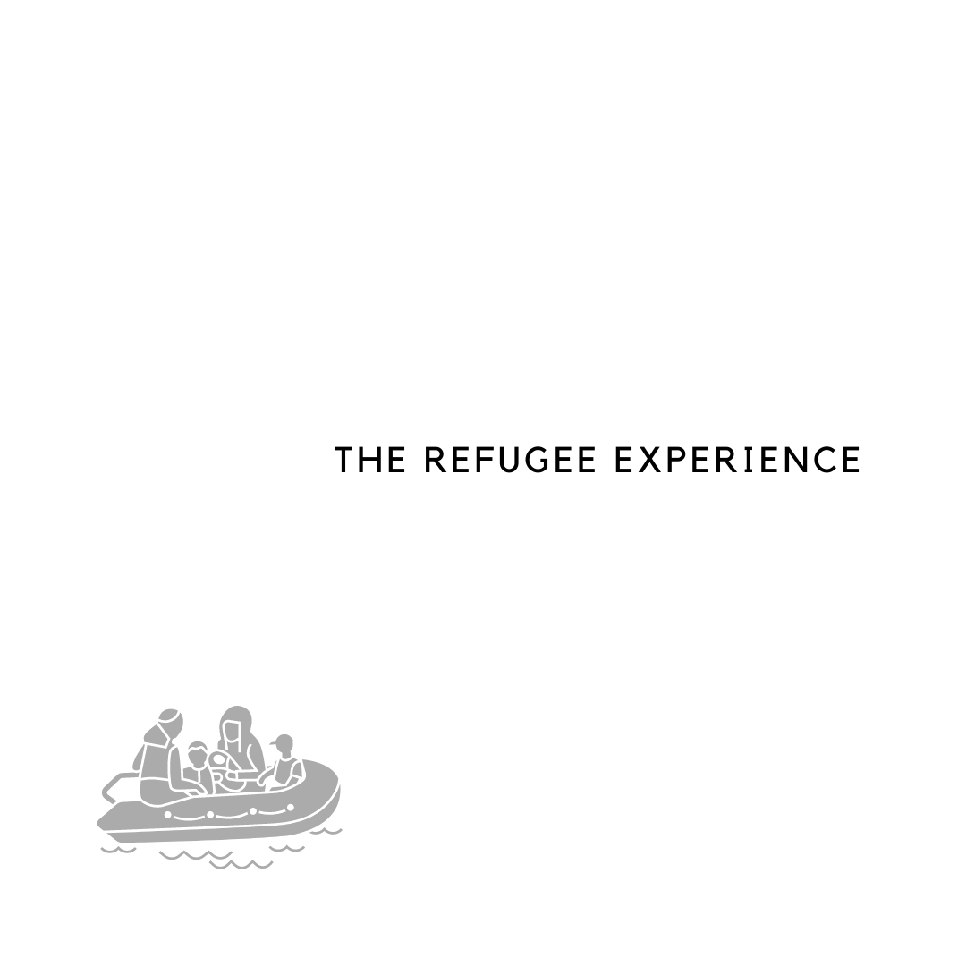 The Refugee Experience | NEOCOCO